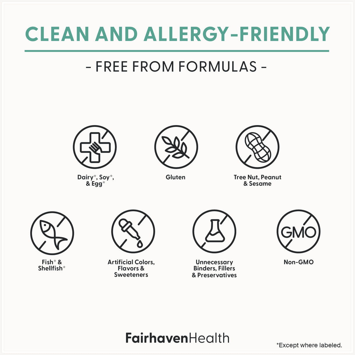 FH Pro® Fertility Multivitamin For Men | Support for Male Fertility ...