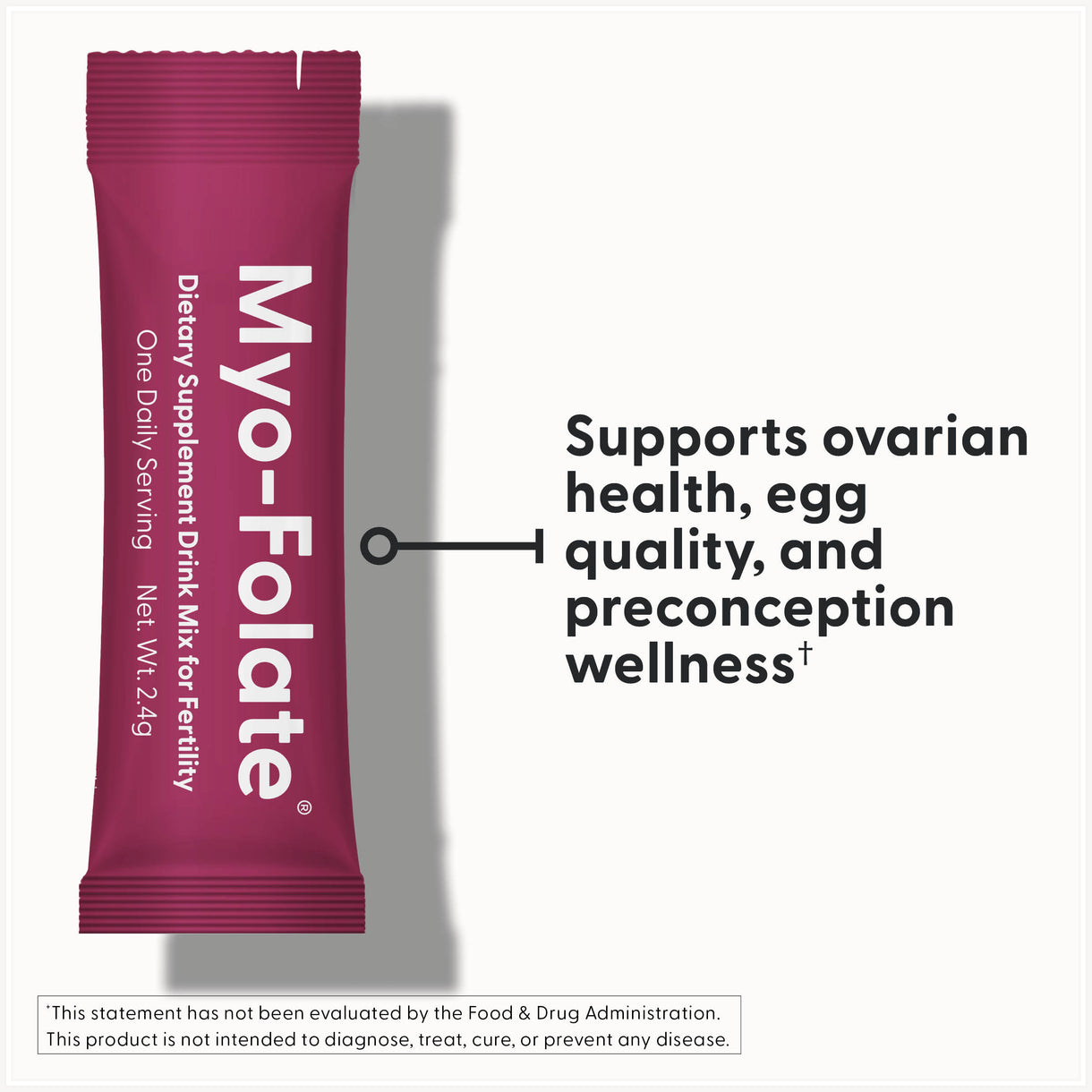 Myo-Folate Drink Mix for Fertility | Ovarian Health & Egg Wellness ...